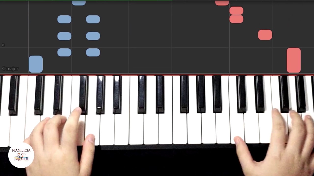 Happy Birthday - Easy Piano Tutorial for Beginner - YouTube