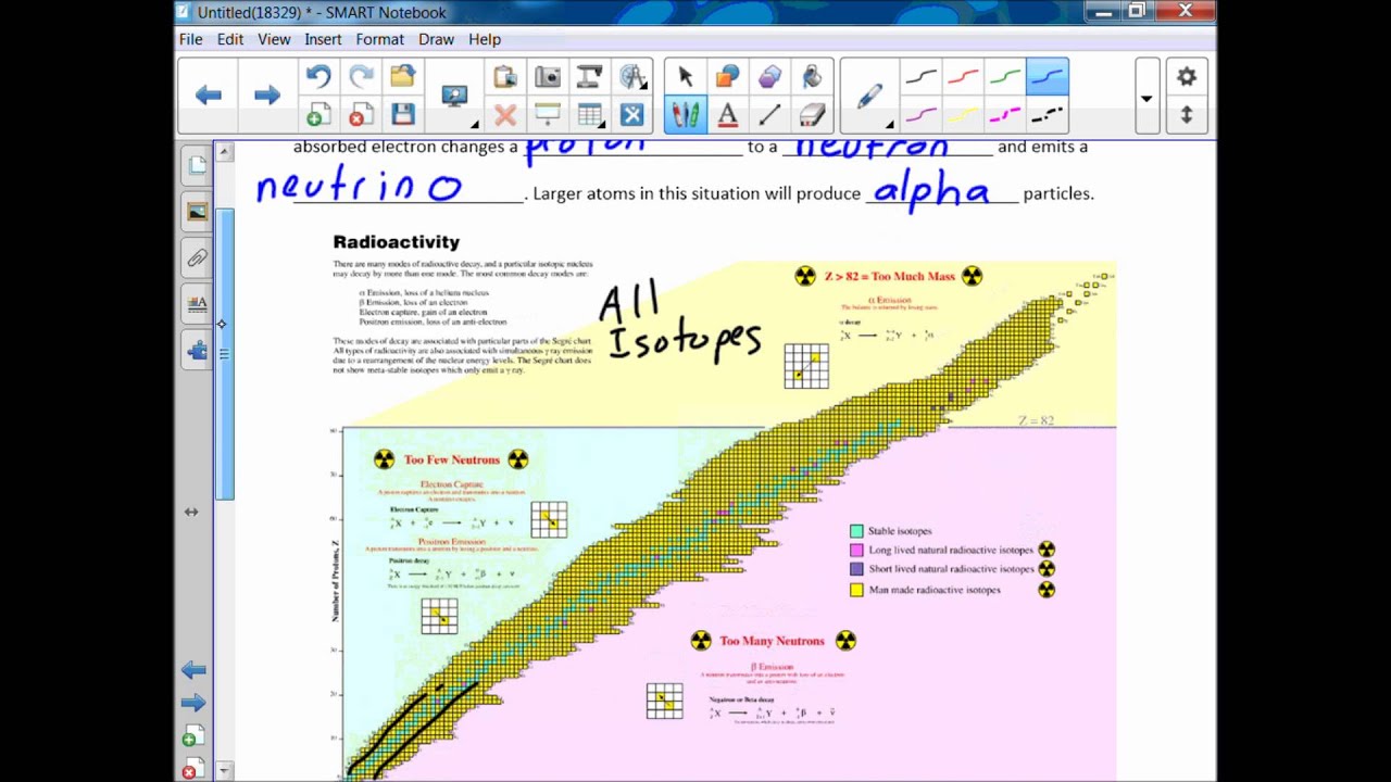 Segre Plots and Radioactive Decay Lecture Part 2 of 3 - YouTube