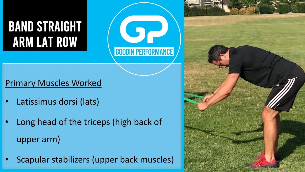 Band Straight Arm Lat Row: Exercise Demonstration - YouTube