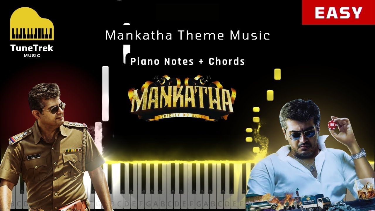 Mankatha Theme Music Piano Tutorial | Thala | Yuvan | Mankatha BGM ...