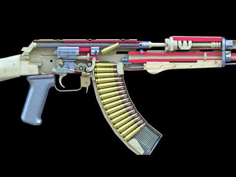 How an Ak-47 works