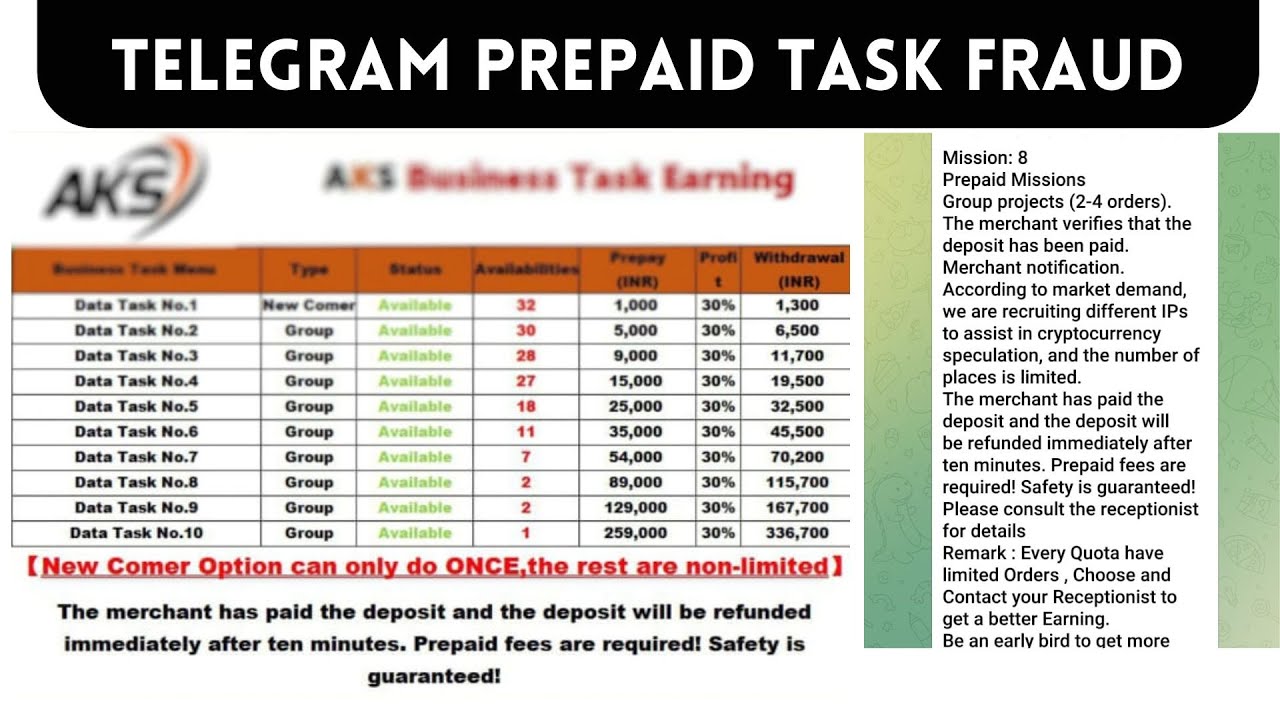 Telegram Paid task Scam Explained | ಸ್ವಲ್ಪ ಯಾಮಾರಿದ್ರು ನಿಮ್ಮ ಆಕೌಂಟ್ ನ ...