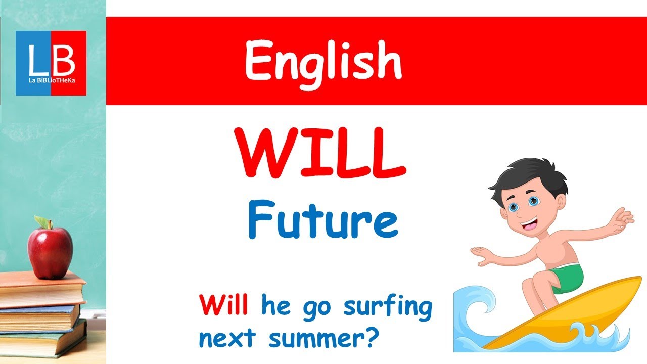 SIMPLE FUTURE - WILL. Inglés para niños 👩‍🏫 PRIMARIA - YouTube