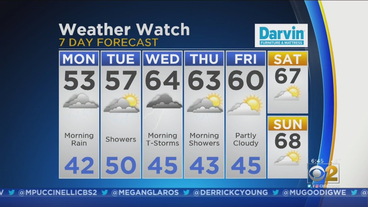 CBS 2 Weather Watch (April 29, 2019) - YouTube