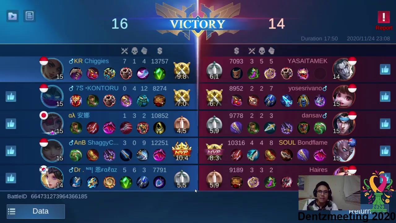 Mobile Legend Dentzmeeting FKGUI 2020 - YouTube