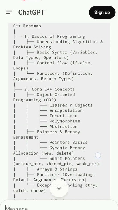 RoadMap on C++ | Basics of C++ #cpp #shorts #shots #viralvideo - YouTube