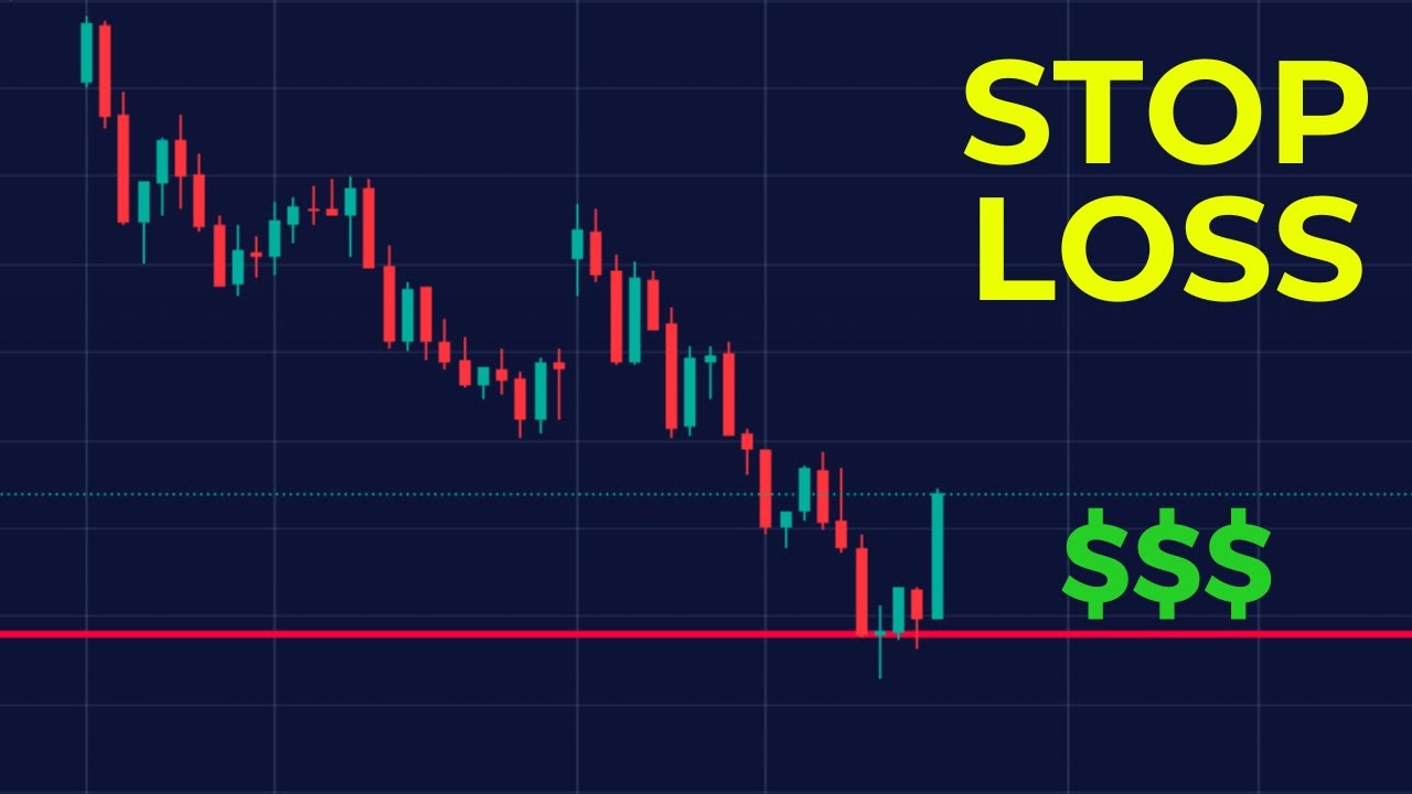 HOW TO SET A STOP LOSS WHEN TRADING OPTIONS - YouTube