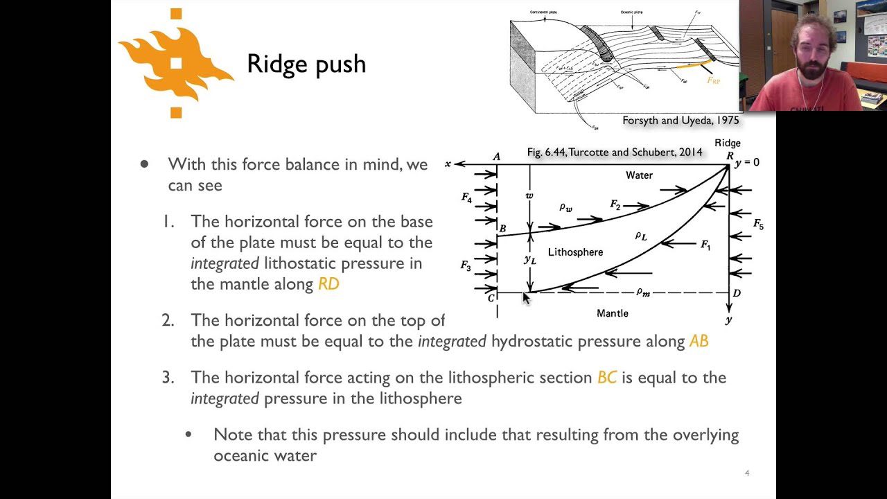 Geodynamics - Lecture 10.6: Ridge push and the drag force - YouTube