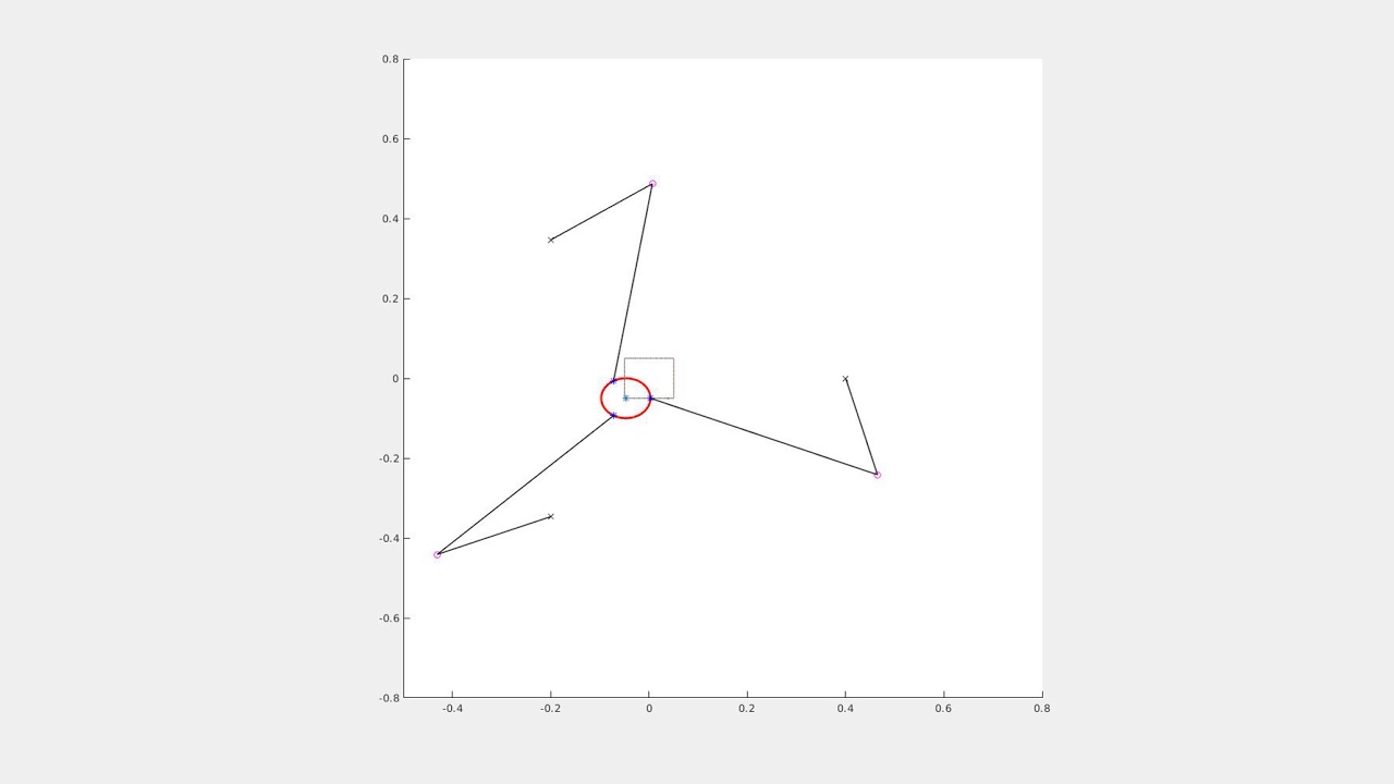 3RRR multibody mechanism - YouTube