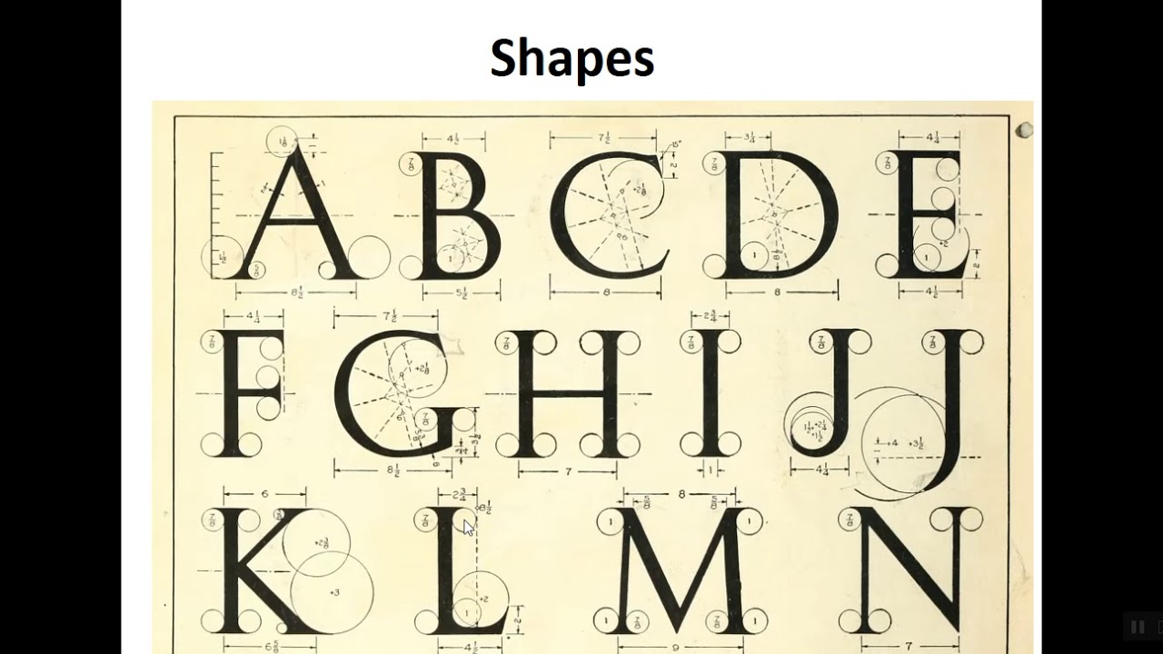 B12 UNIT 1B VIDEO 2 Lettering - YouTube