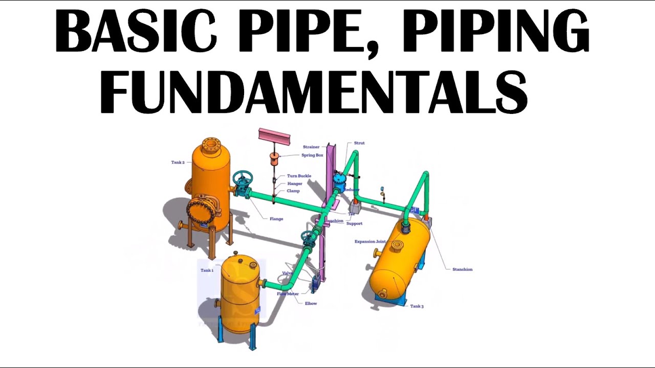 Piping Fundamentals Piping Study Piping Basic YouTube