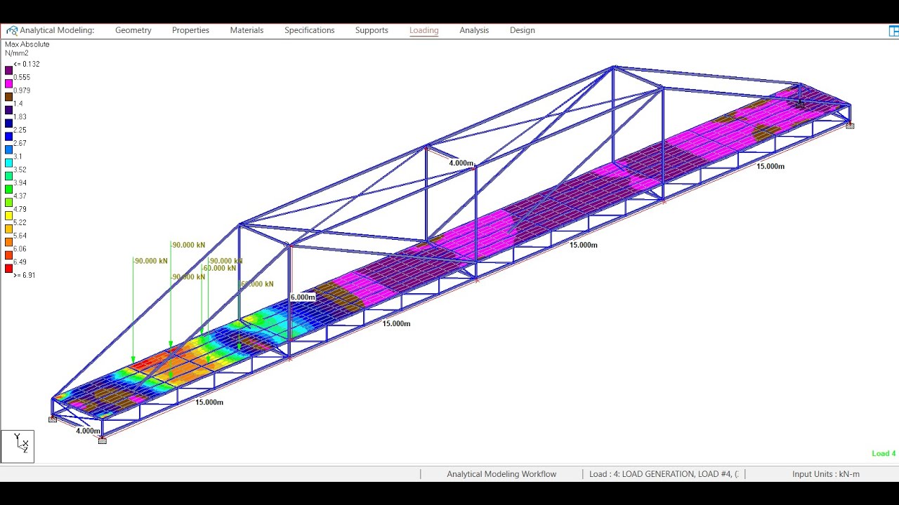 Steel Bridge Design in Staad Pro Connect Edition - YouTube
