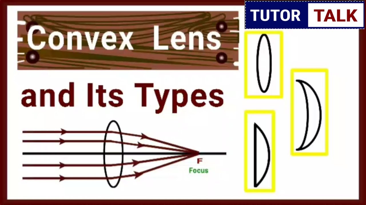 Convex Lens and Its Type - YouTube