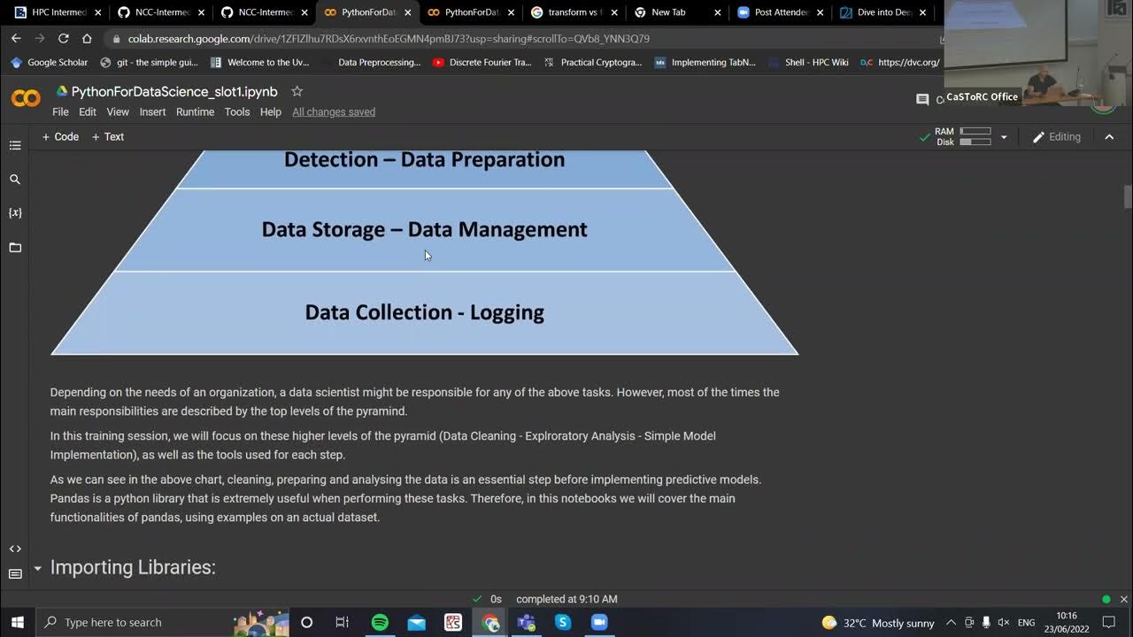 HPC 2nd Intermediate Training Event: Python in Data Science Part 1 ...
