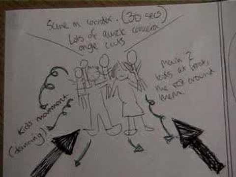 Animatic for The Puppies Funky Y2C Media CW - YouTube