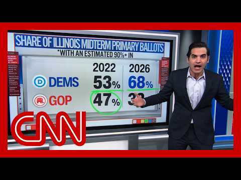 Enten: Illinois' primary turnout reveals how big Dem's 2026 edge is