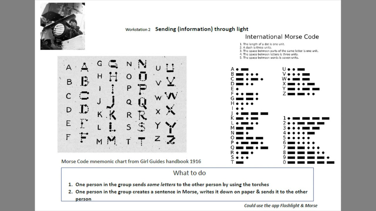 00094 How to scramble a message into light? - YouTube