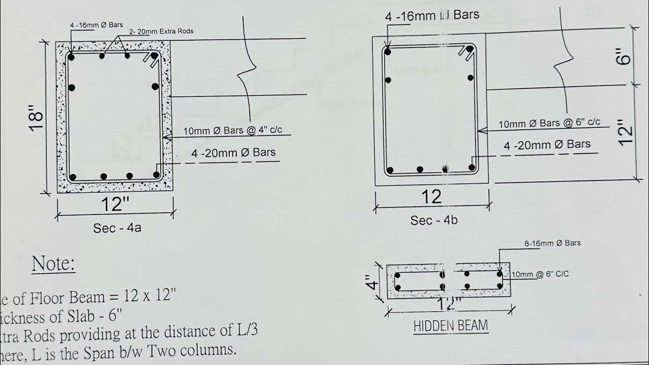 How to Study Beam Structure Design in Detail - YouTube