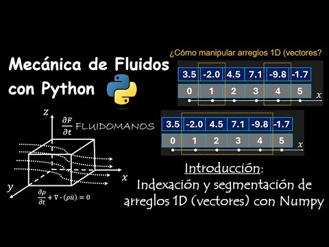 11. Python: Indexación y segmentación de arreglos 1D (vectores) con ...