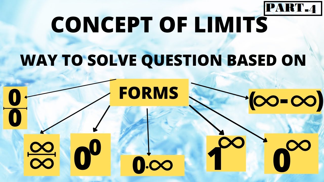 Concept Of Limits | Ways to solve question based on different ...