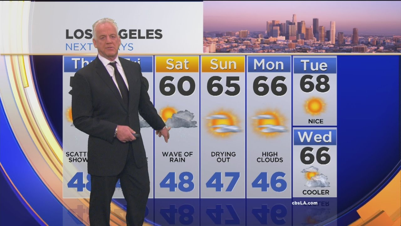 Garth Kemp's Weather Forecast (Jan. 7) - YouTube