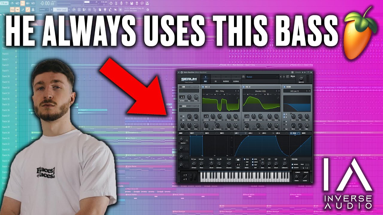 How to make DNB like Subsonic & Aktive (COMPLETE GUIDE) FL STUDIO 21 ...