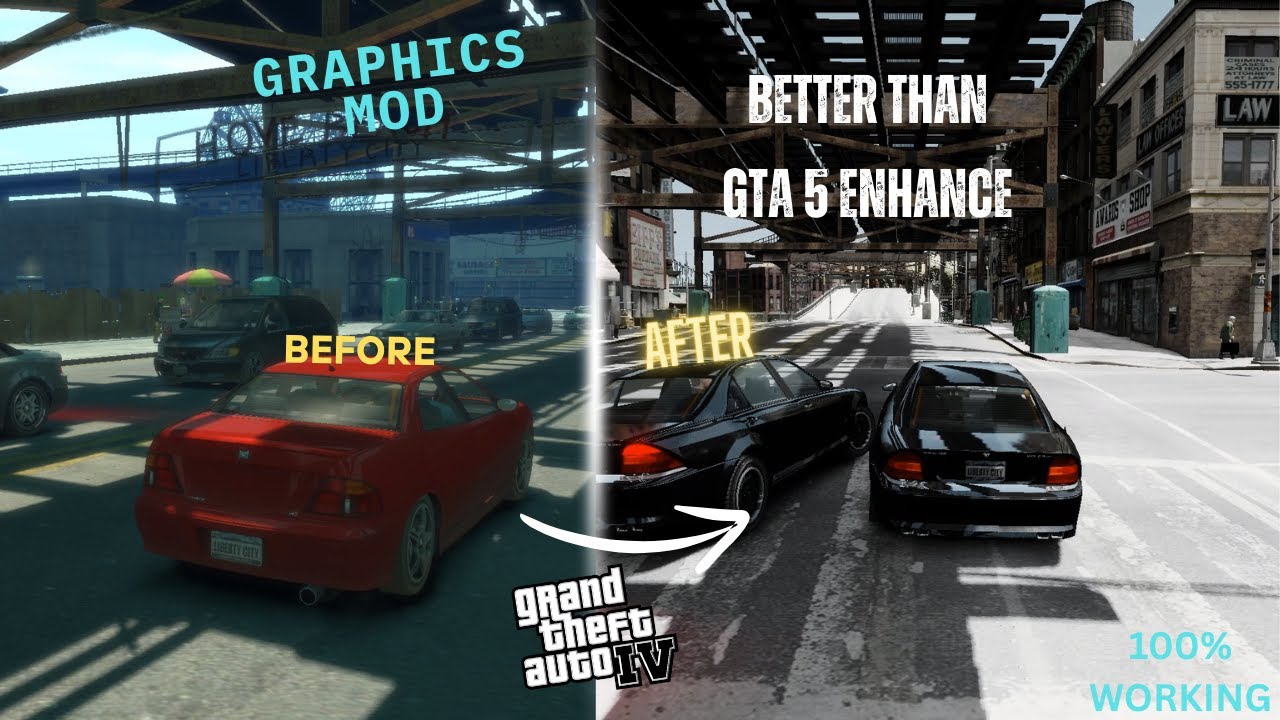 HOW TO INSTALL GRAPHICS MOD IN GTA 4 | GTA 4 GRAPHICS MOD KESY DOWNLOAD ...