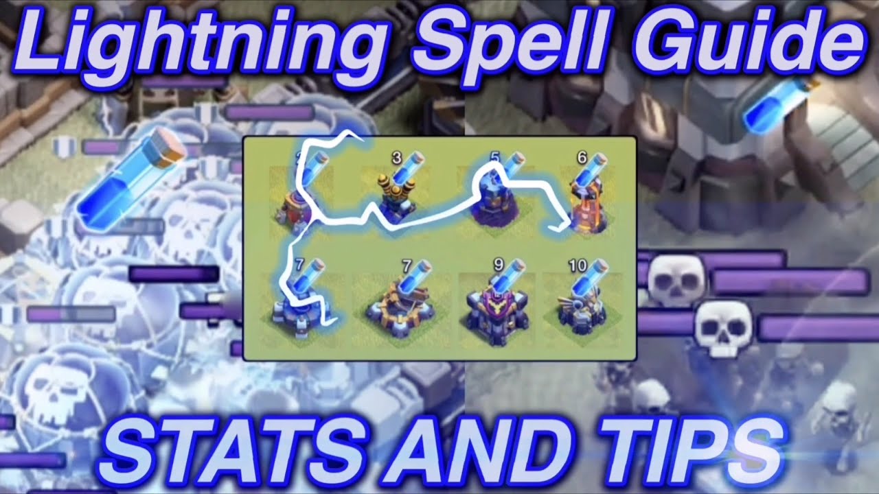 Merlin’s Lightning Spell Guide Stats and Tips for TH10, TH11, TH12 and ...