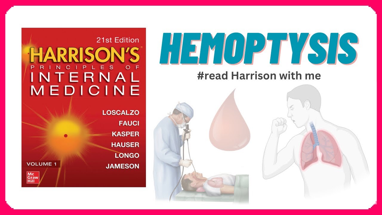 Hemoptysis - Causes | Anatomy and Physiology | Evaluation | Management ...