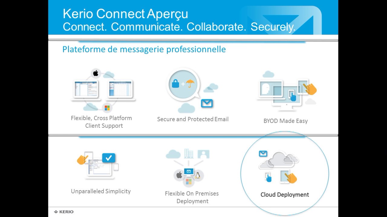 Webinaire - Nouveautés Kerio Connect 9.2 - YouTube