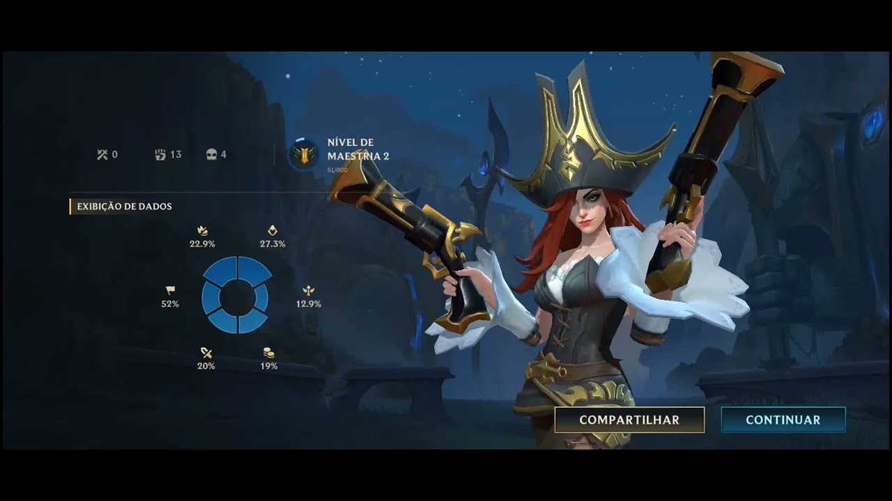 MF WIlD RIFT. - YouTube