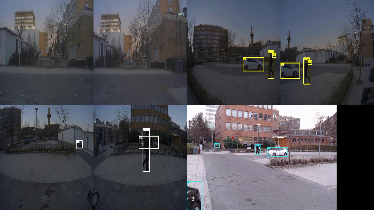 Testing the Perception System of the Autonomous Car - YouTube