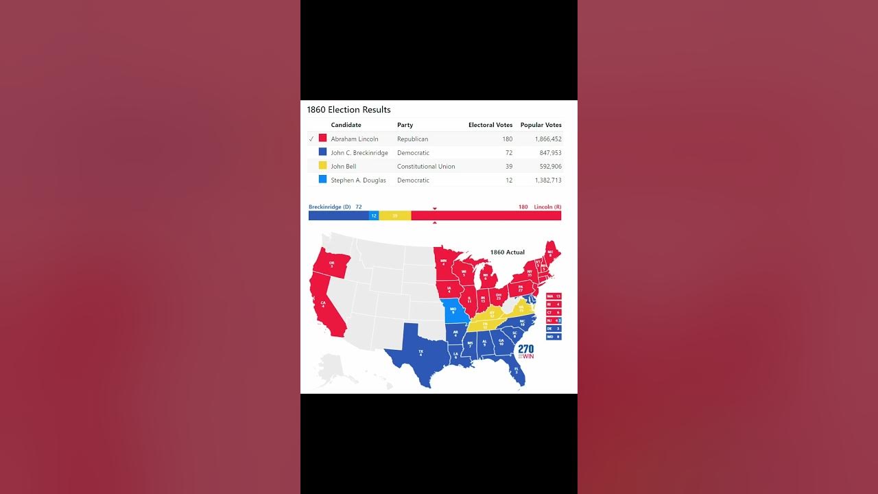 Election of 1860 & Southern Secession - APUSH in 1 MIN Daily! - YouTube