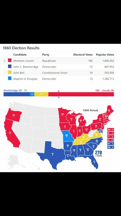 Election of 1860 & Southern Secession - APUSH in 1 MIN Daily! - YouTube