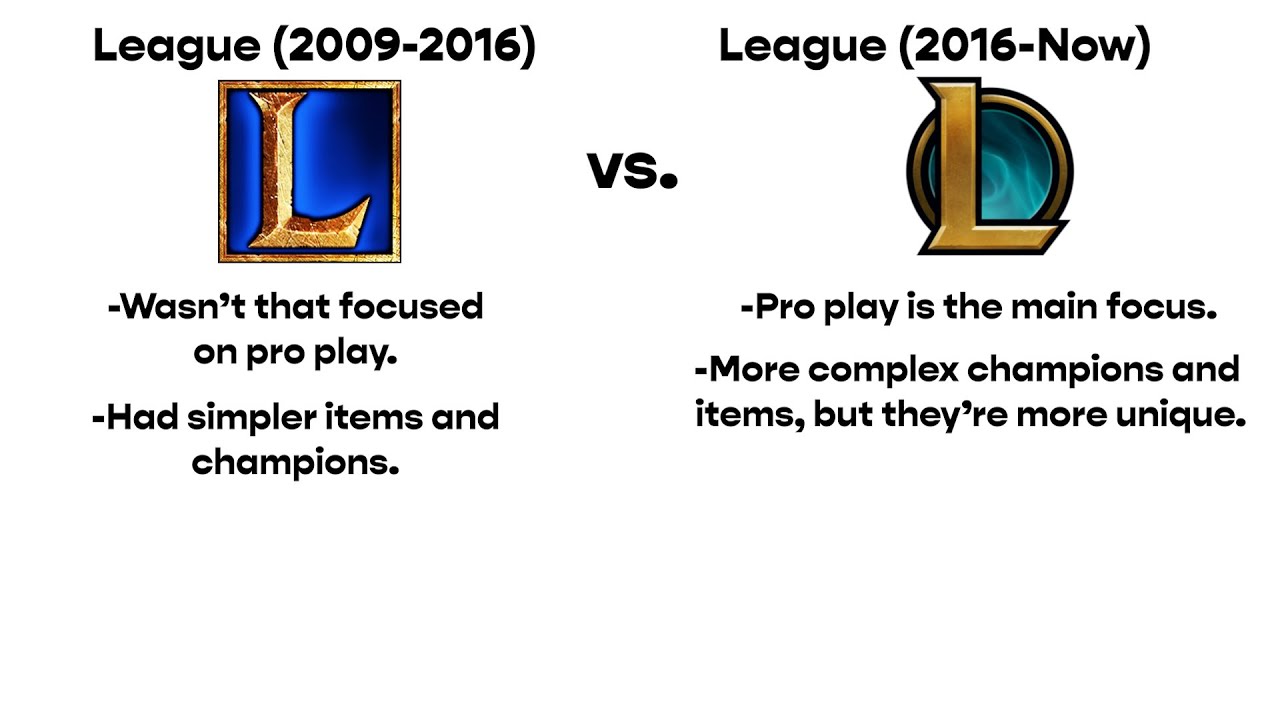 Old League vs New League - YouTube