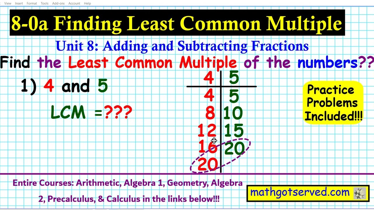 8 0 A Learn How To Find The LCM Least Common Multiple Mathgotserved 8 0 A Learn How To Find The LCM Least Common Multiple Mathgotserved