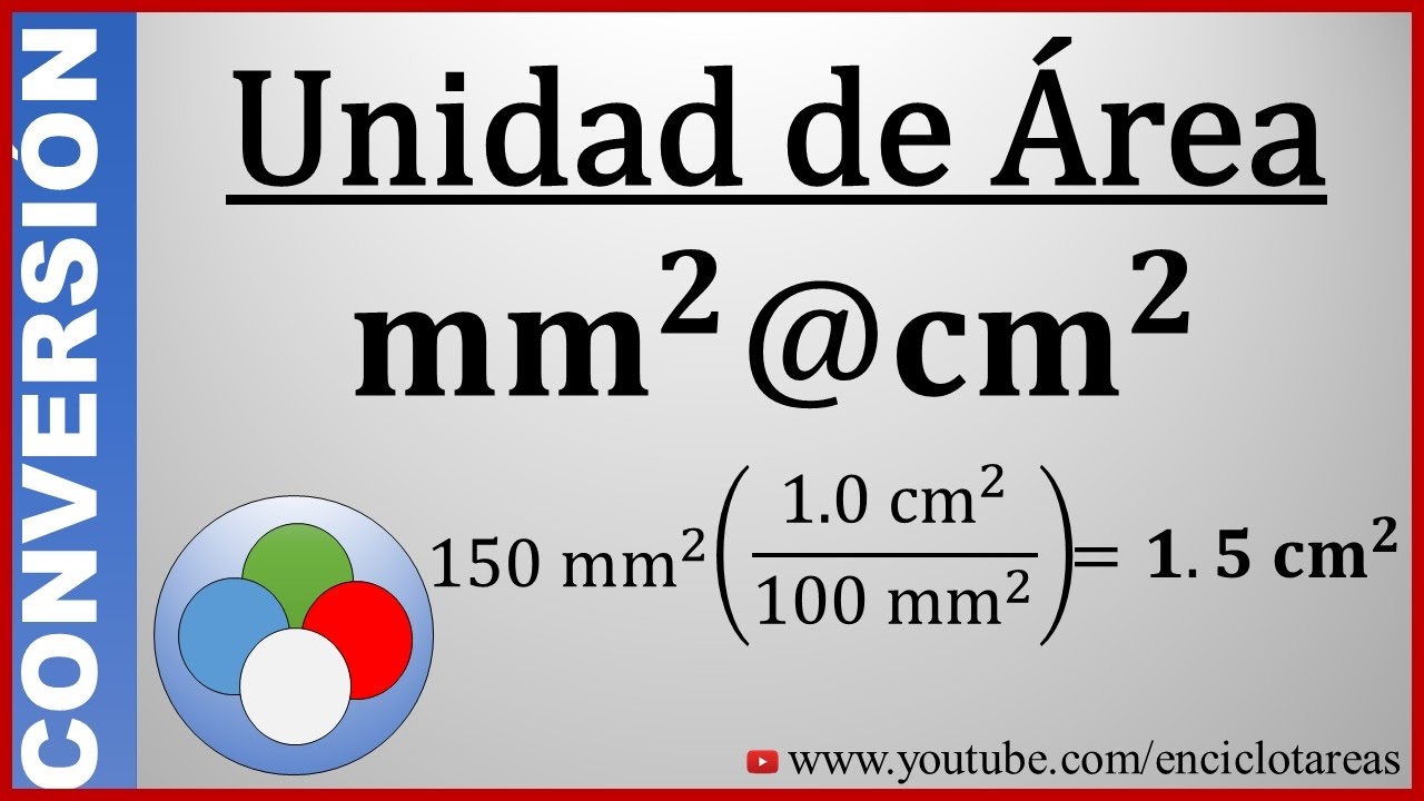 Convertir De Milimetros Cuadrados A Cent metros Cuadrados mm2 A Cm2