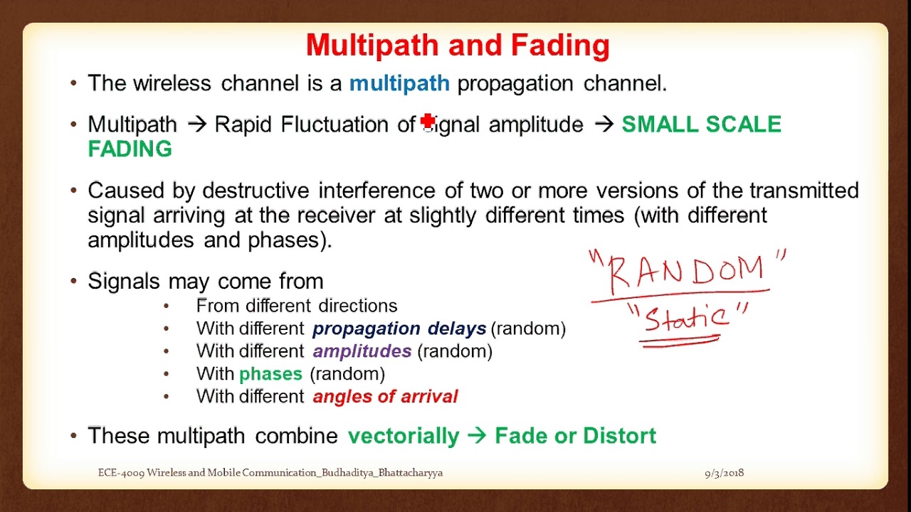 Lecture 20 : Doppler Shift and Small Scale fading - YouTube