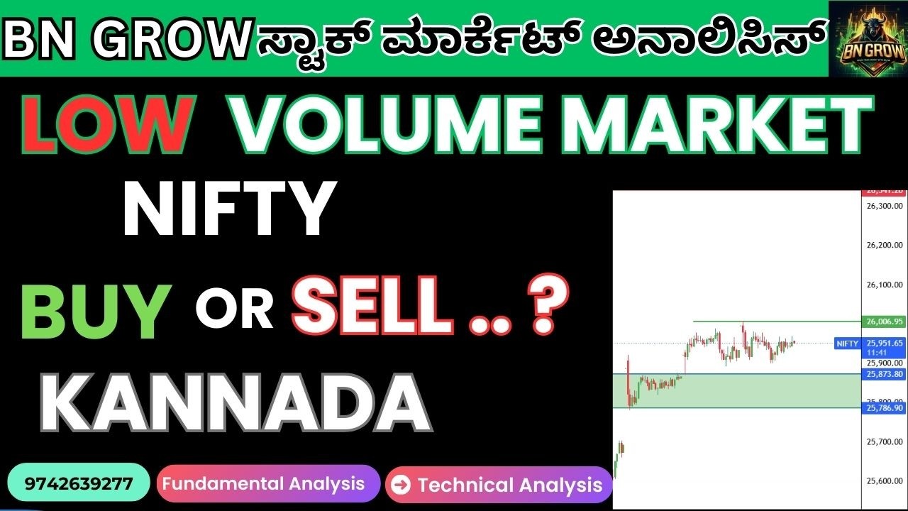 LOW VOLUME MARKET WHAT NEXT BUY OR SELL ..? KANNADA ANALYSIS BN GROW ...