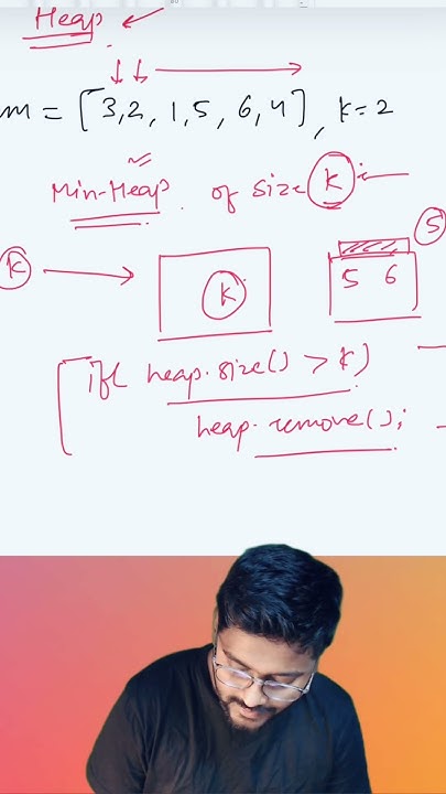 ๐ฅ Crack The Kth Largest Element Question Asked By Meta 110 Times