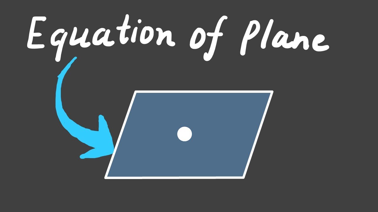 Equation of a Plane Passing Through a Point in 3D Space How to Find ...