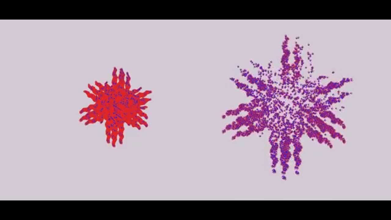 Beltrami flows: particle motion - YouTube