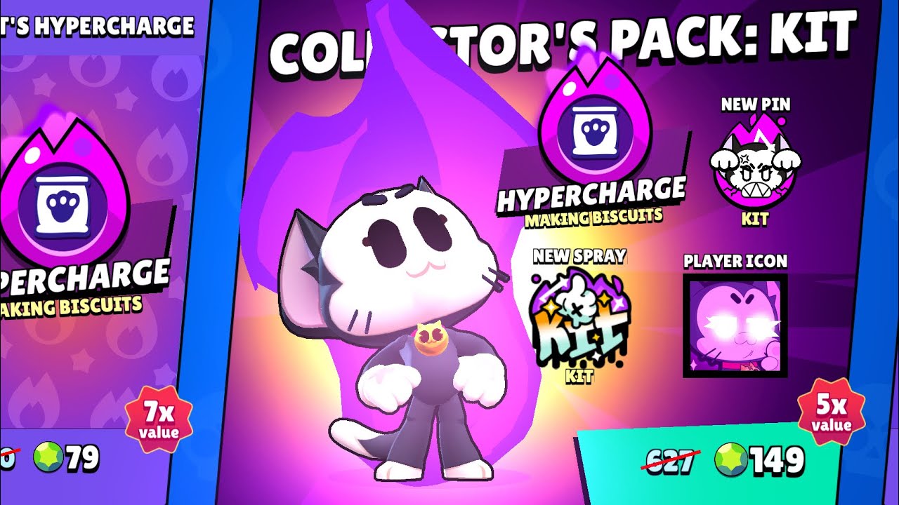 Kit's Hypercharge is Brainrot 💔 - YouTube