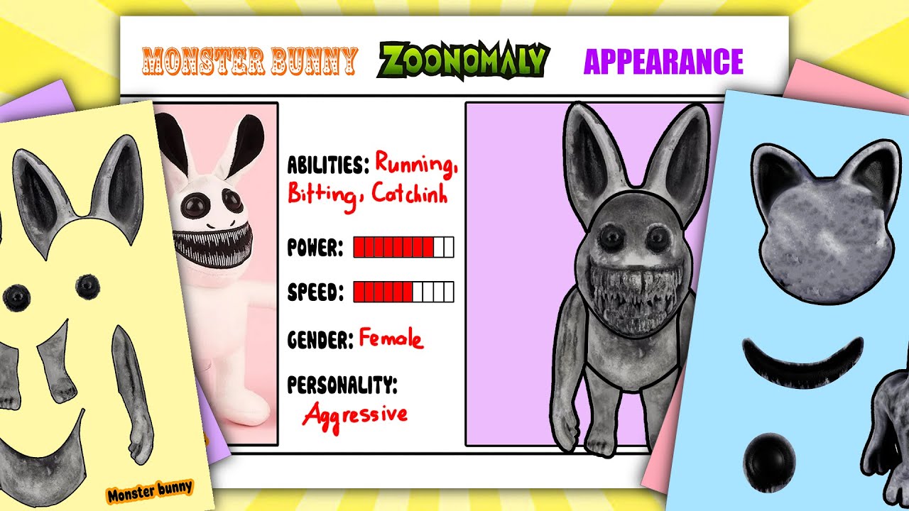 Decorate with Sticker Book Zoonomaly - What are the characteristics of ...