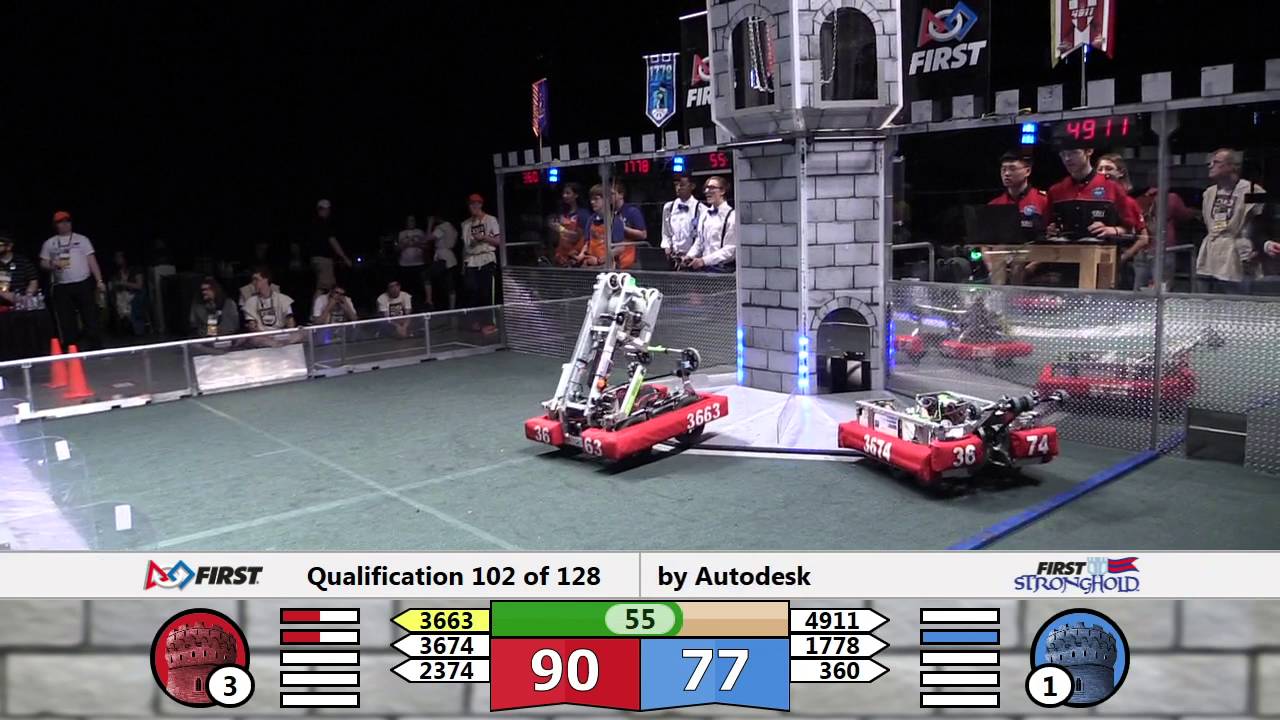 2016 PNW FRC District Championship Qualification Match 102 - YouTube