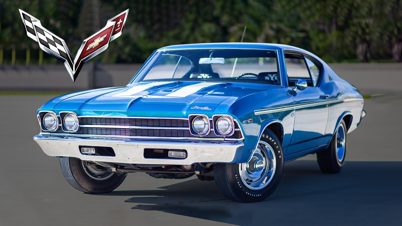 1960s Muscle Cars: A Decade of Power and Performance - YouTube