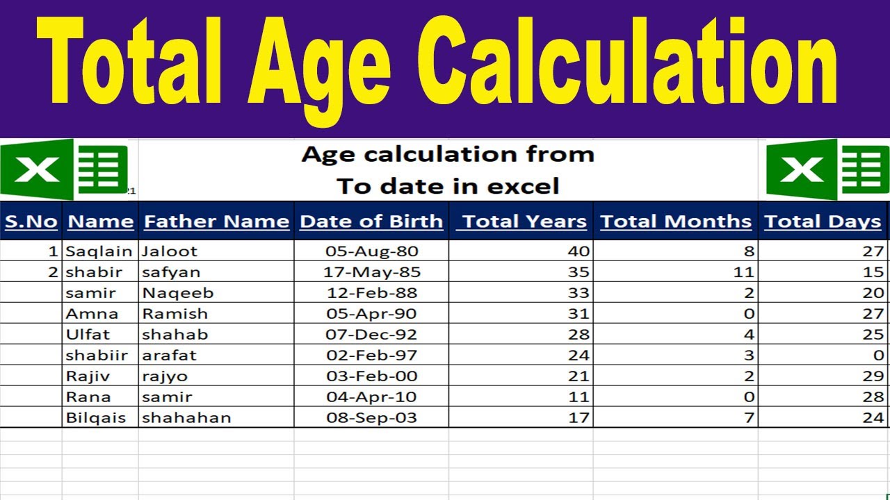 How To Calculate Total Age From Date Of Birth In Excel By Learning how-to-calculate-total-age-from-date-of-birth-in-excel-by-learning