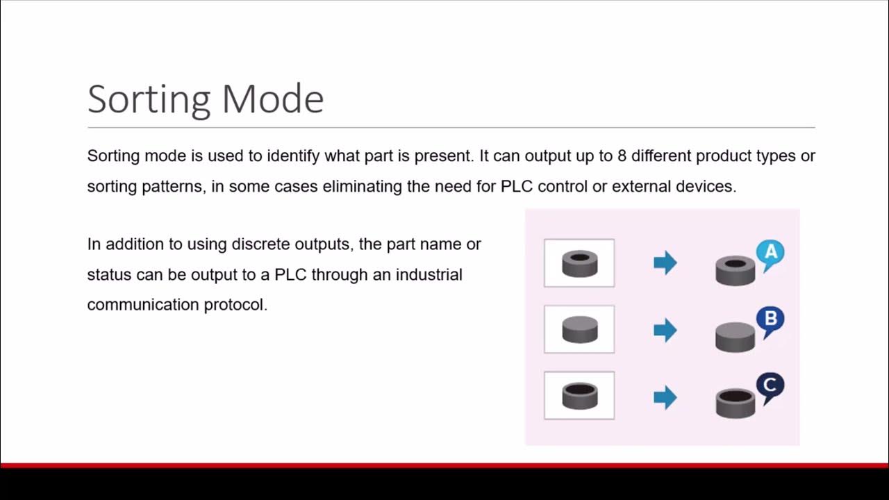 Iv3 Vision Sensor Support Tools Sorting Mode Youtube