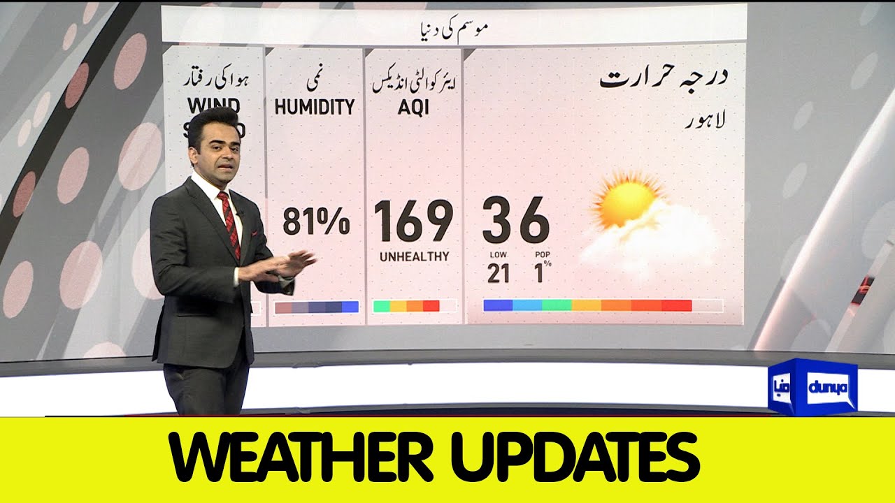 Weather Forecast Pakistan | Latest Rain Prediction | Weather Update ...