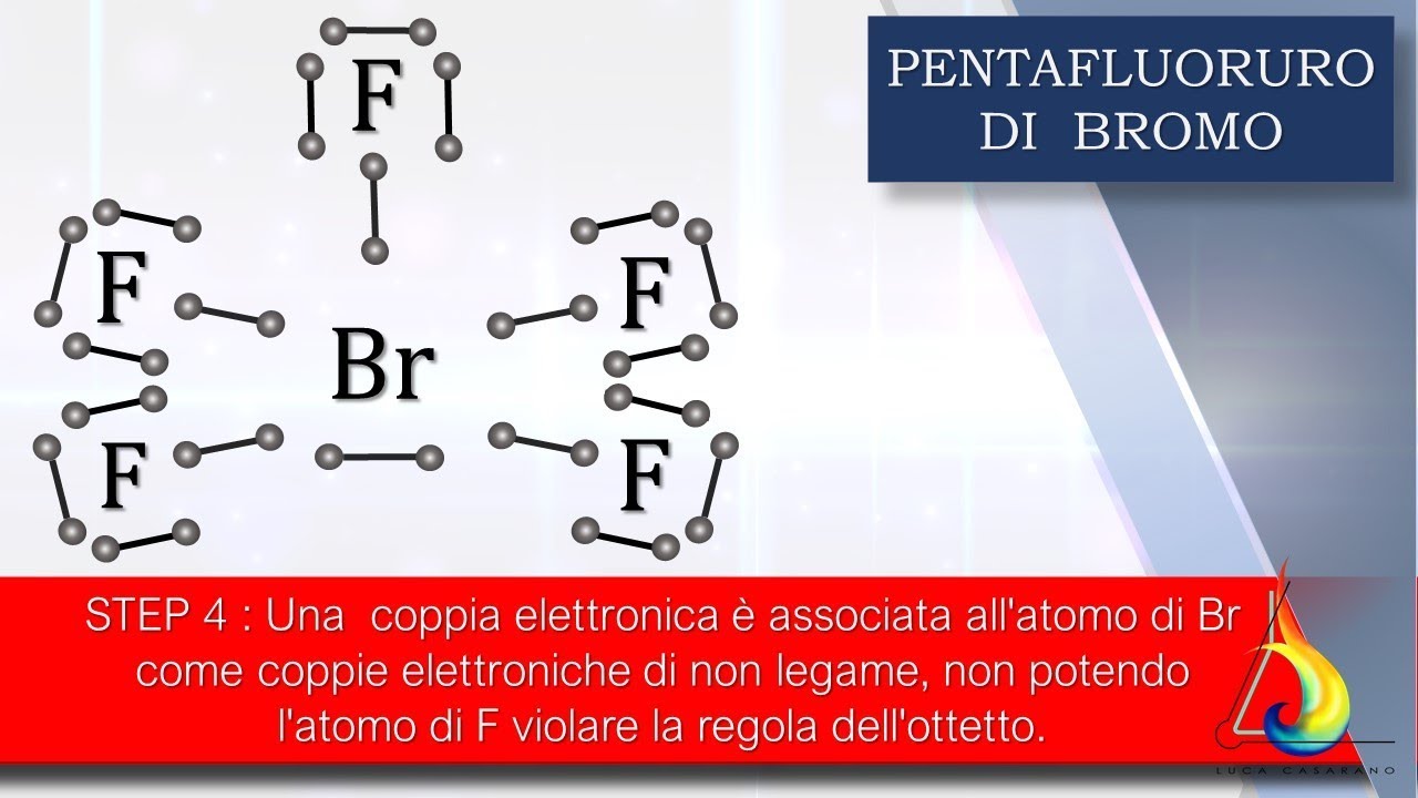 Geometria molecolare - Alogeni - Formula di struttura - Pentafluoruro ...